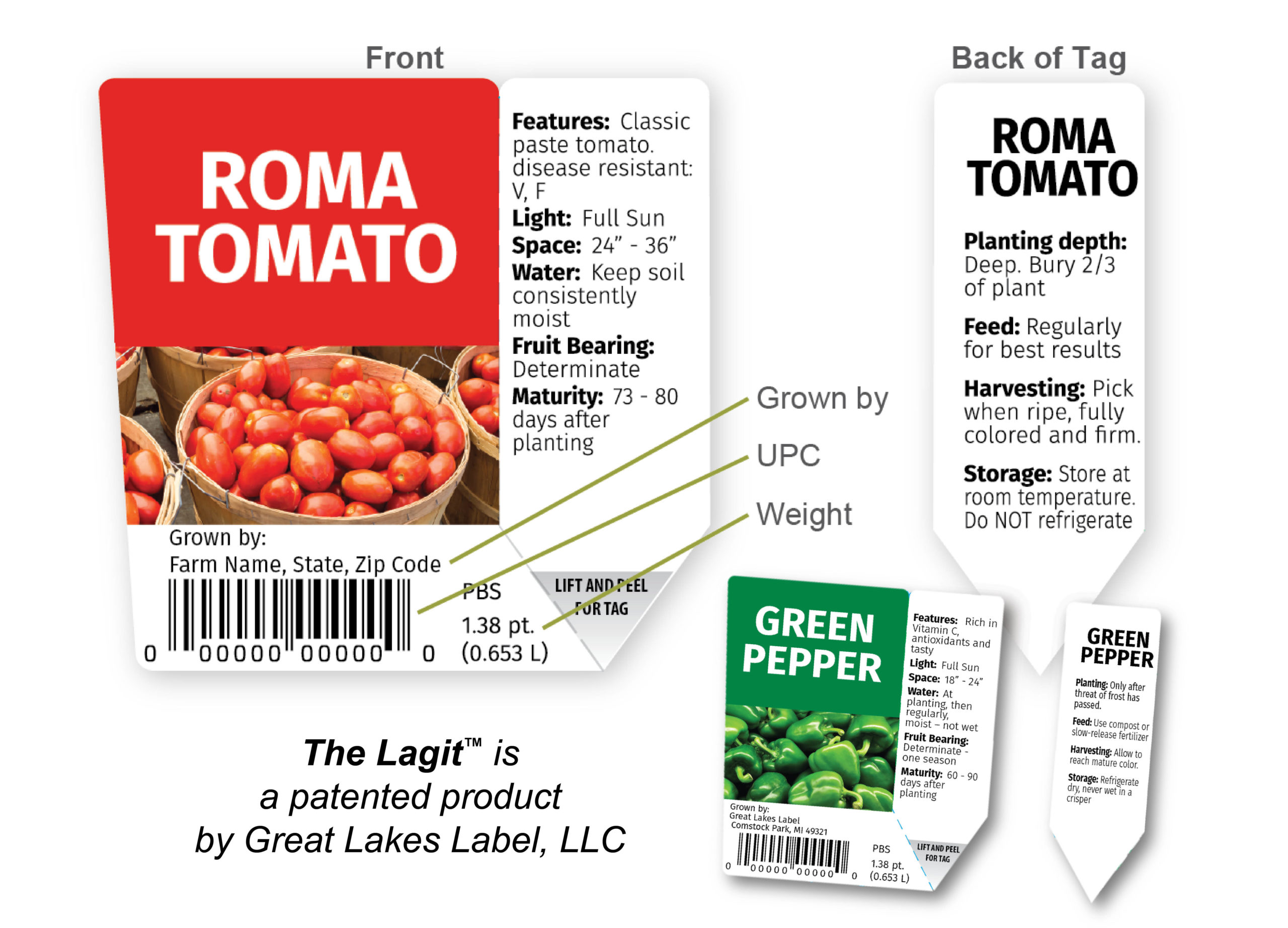 Lifestyle Marketing in Horticulture - Label Gator